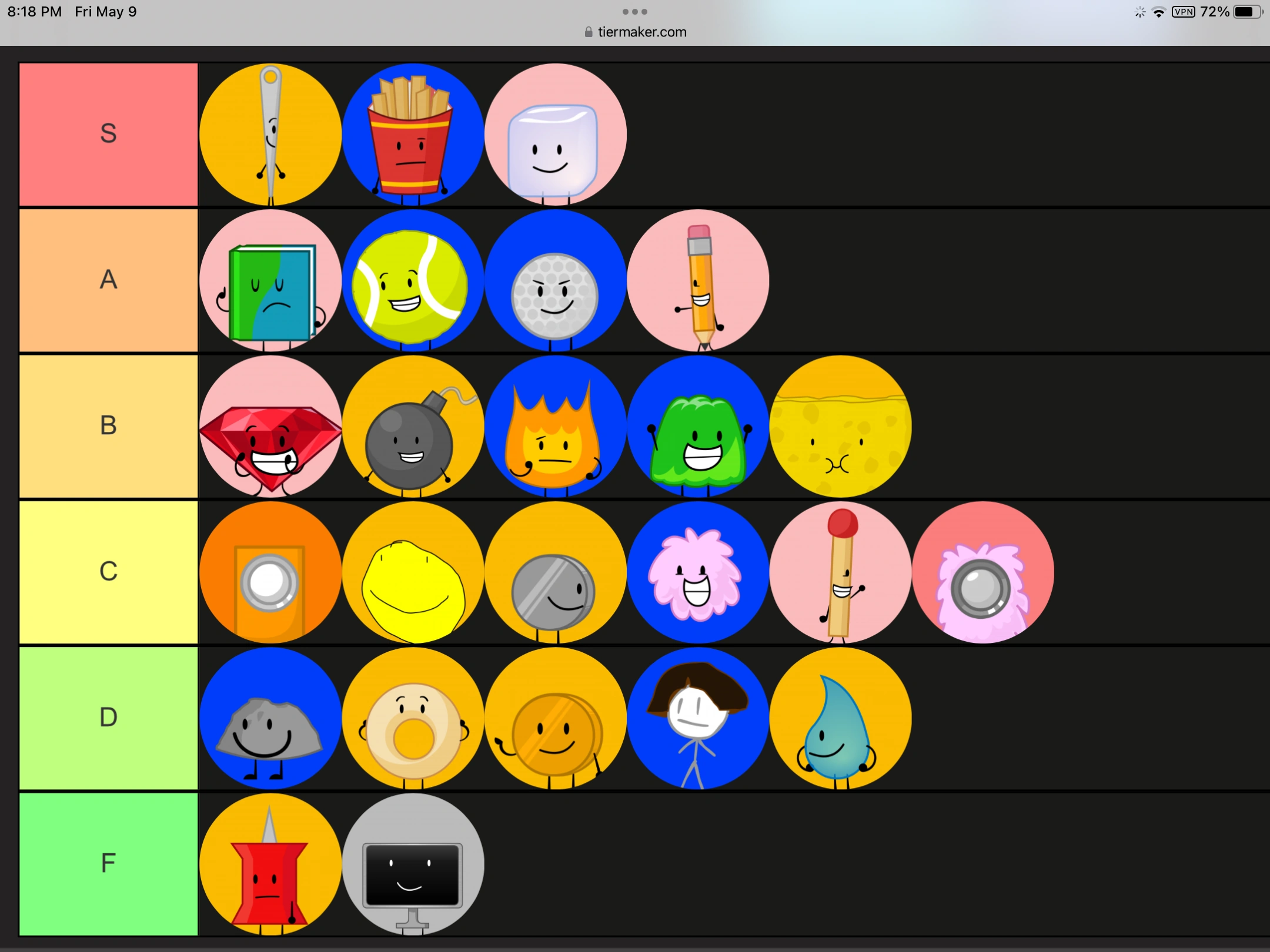 My BFDIA ranking as of now | Fandom