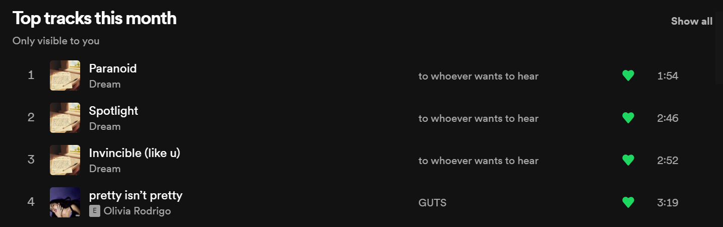 I have issues | Fandom