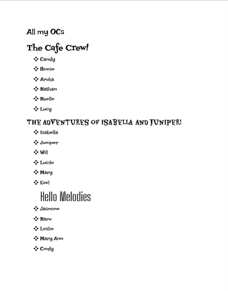 I made a list of all my OCs! And their titles! | Fandom