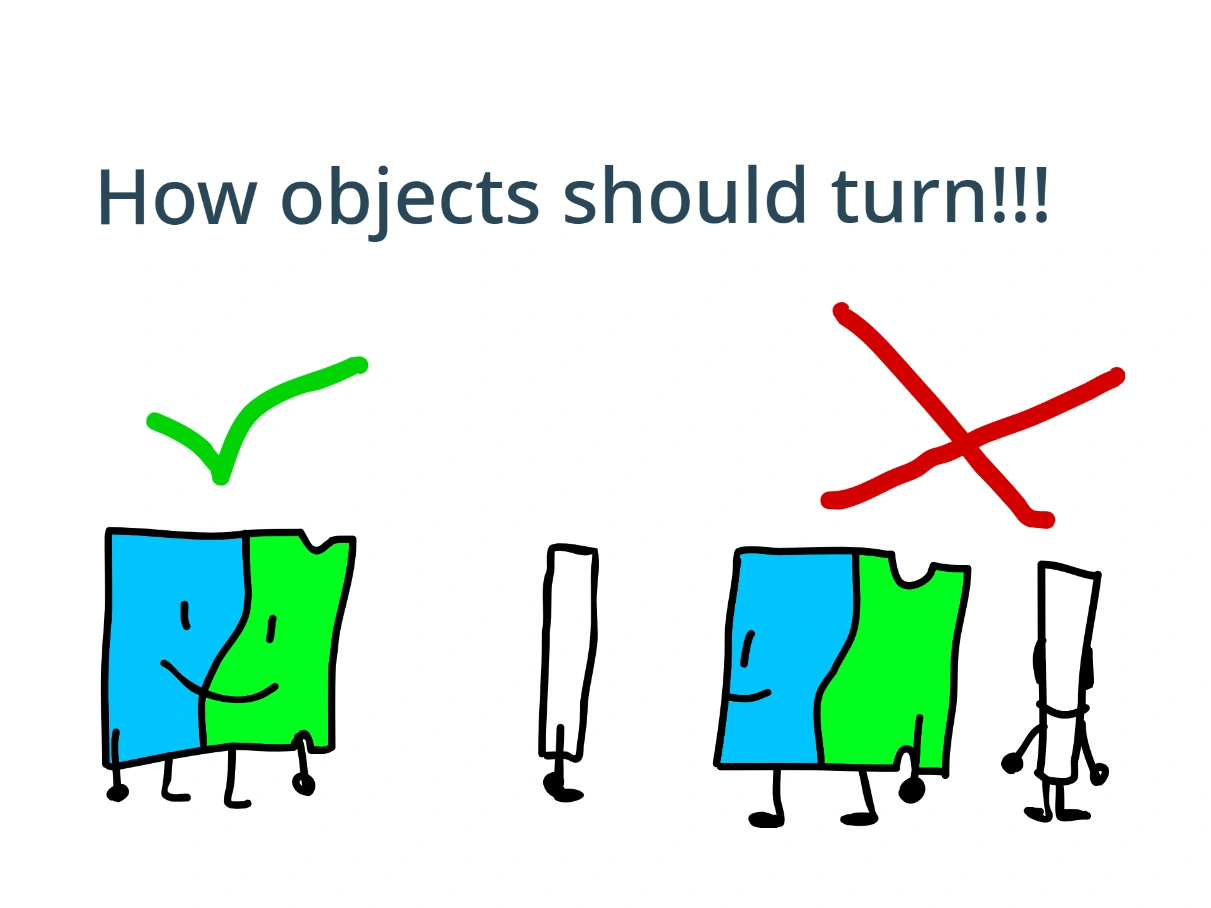 How objects should turn! | Fandom