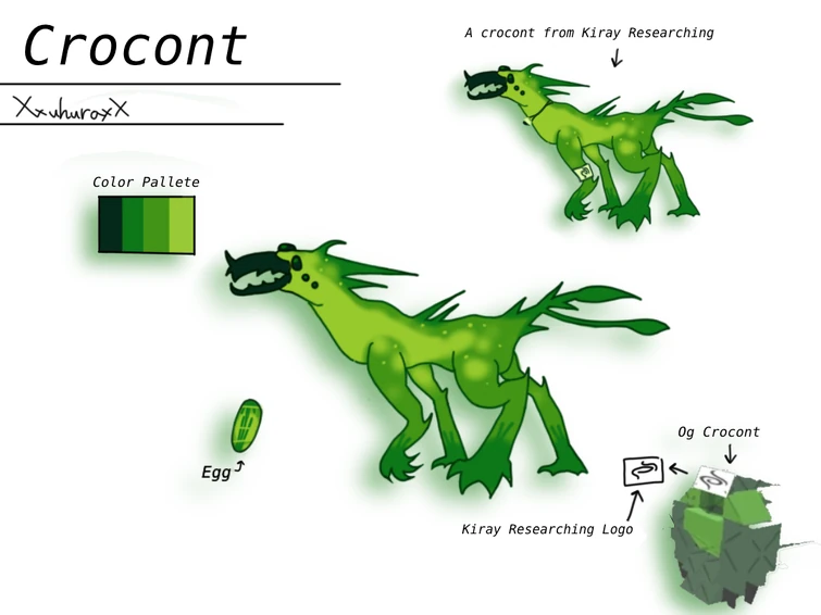Crocont Bipedal Alien Redesign Concept | Fandom