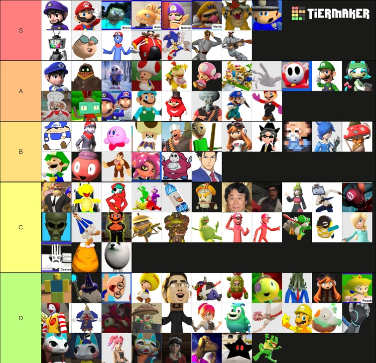 Smg4 Character Tier List | Fandom