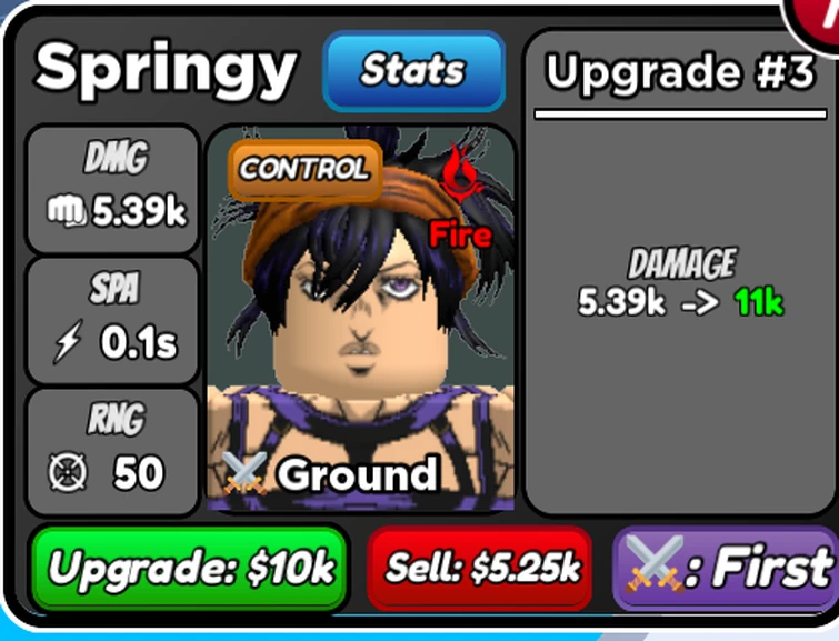 Spingy (Narancia Ghirga) Lv.175 | Fandom