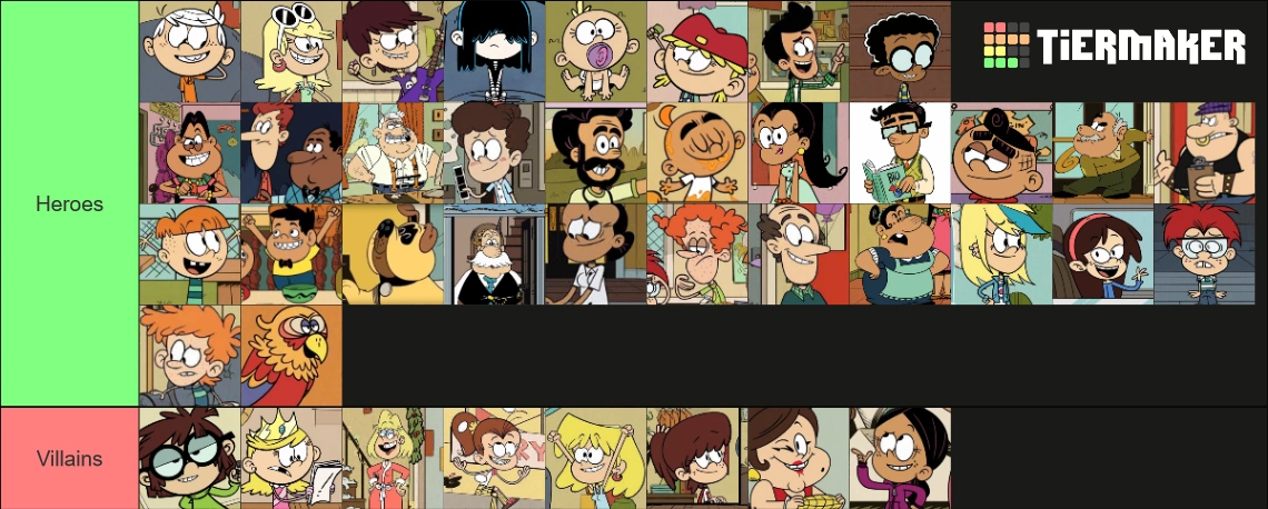 My Loud House Tier List | Fandom