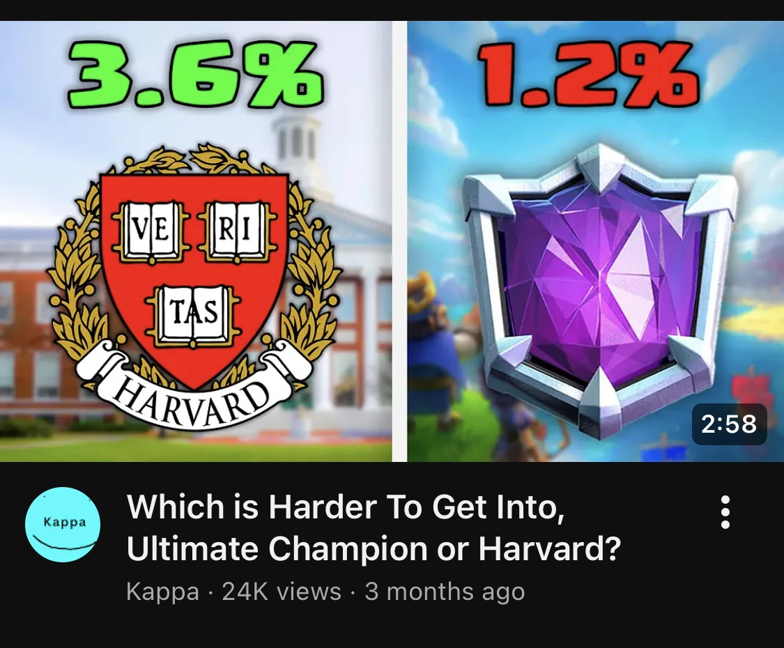 weekly checkup #1 | Fandom