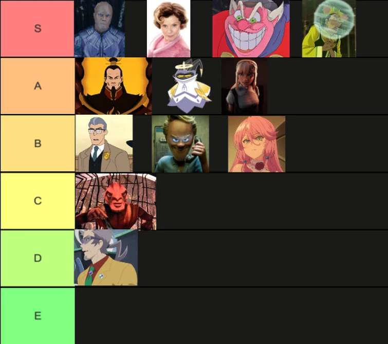 My Hate Sink Tier List Based On My 2 Polls Plus One From Another Poll. | Fandom