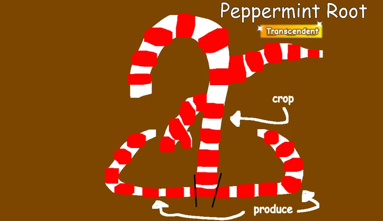chat what crops should I combine now? | Fandom