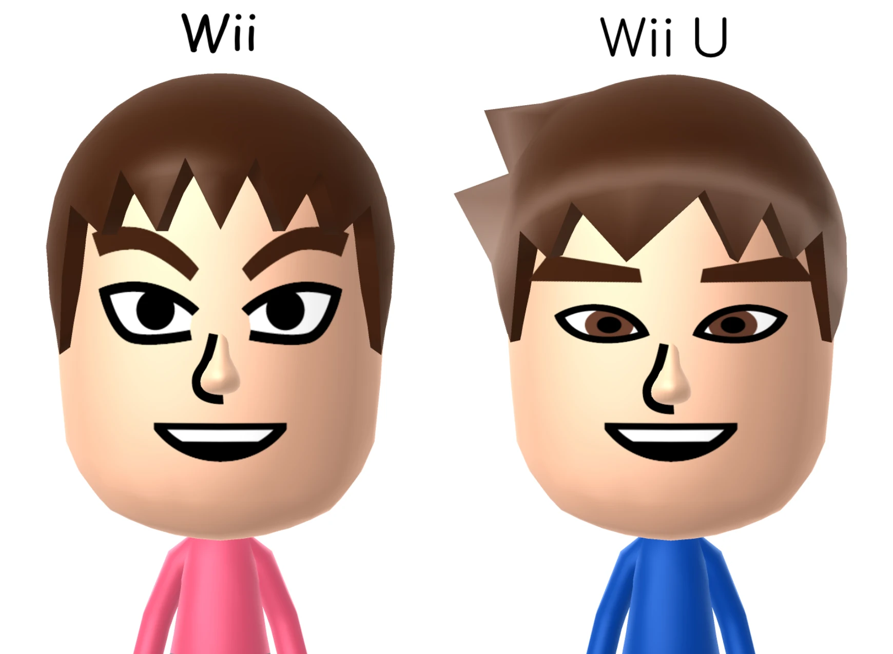 My two very old (presumably first) Mii looks: | Fandom