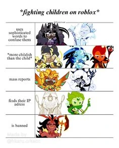 I am so hyped for the next crk update- | Fandom