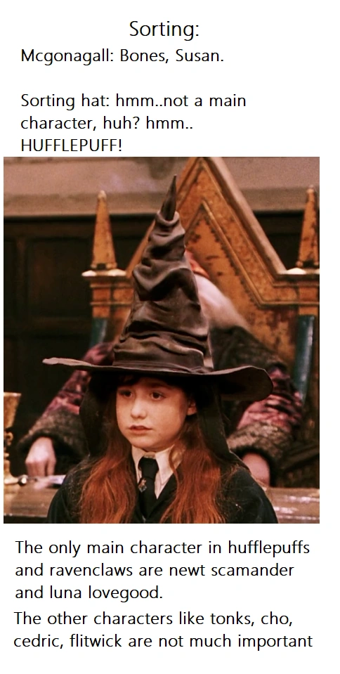 Meme i made: | Fandom