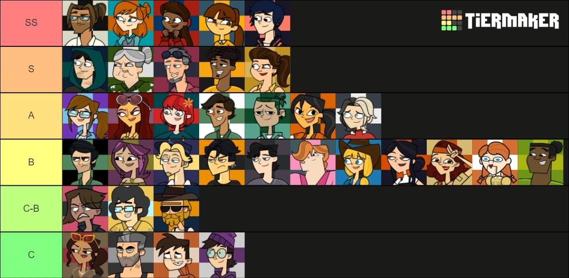 Grett is great. | Fandom