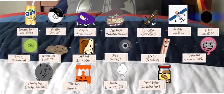BFDI Weekly Recommended Characters | Fandom