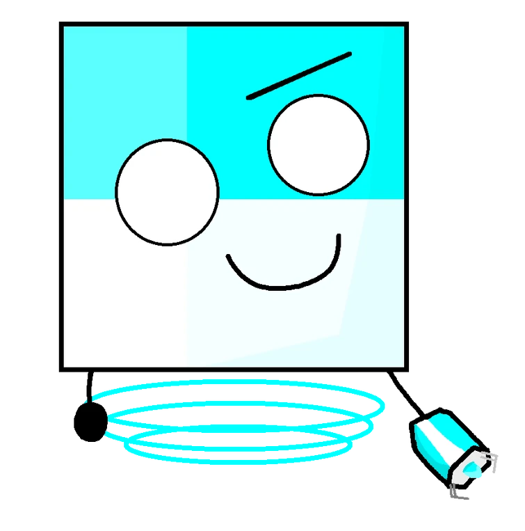 Coverage Of My OCs, Estas? | ''The Powerful Three'' | Fandom