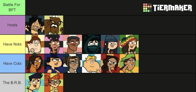 Battle for BFT ep 19: How Loe Can You Grow? | Fandom