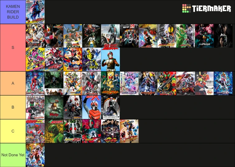 My Kamen Rider Tier List | Fandom