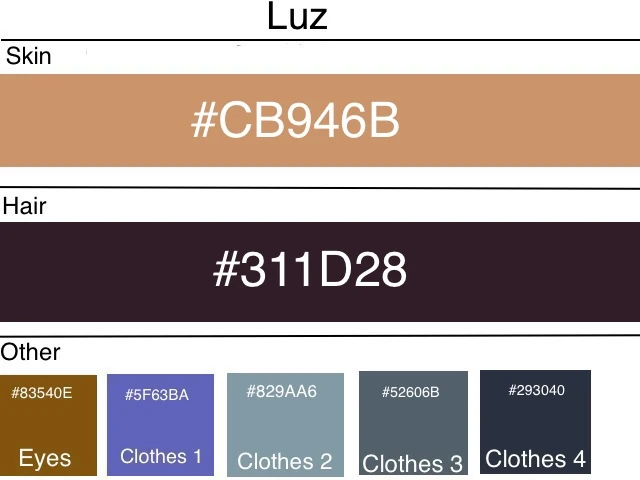 This is a little help | Fandom