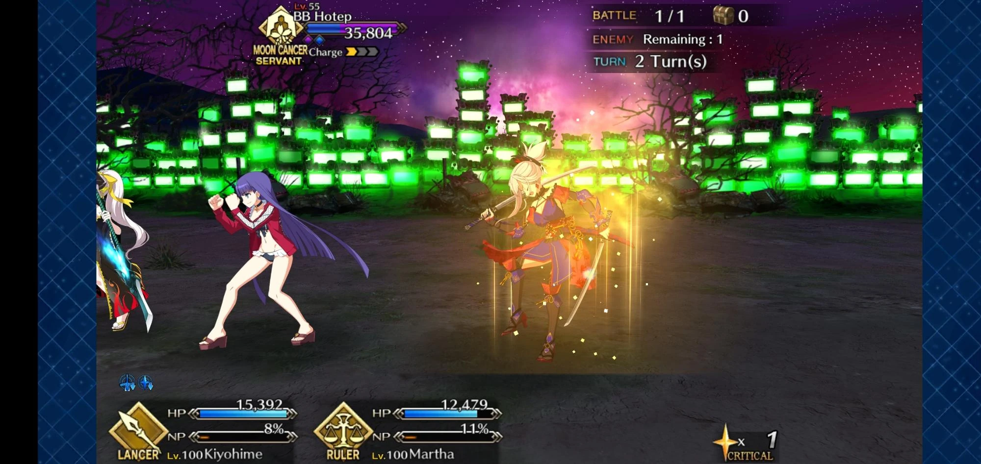 Losing my insanity | Fandom