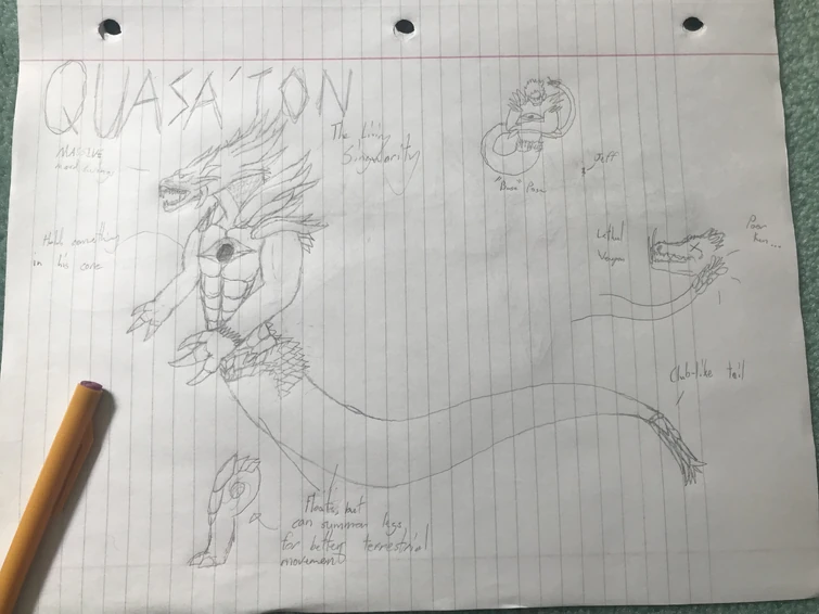 Gib me your fan creatures to redesign | Fandom