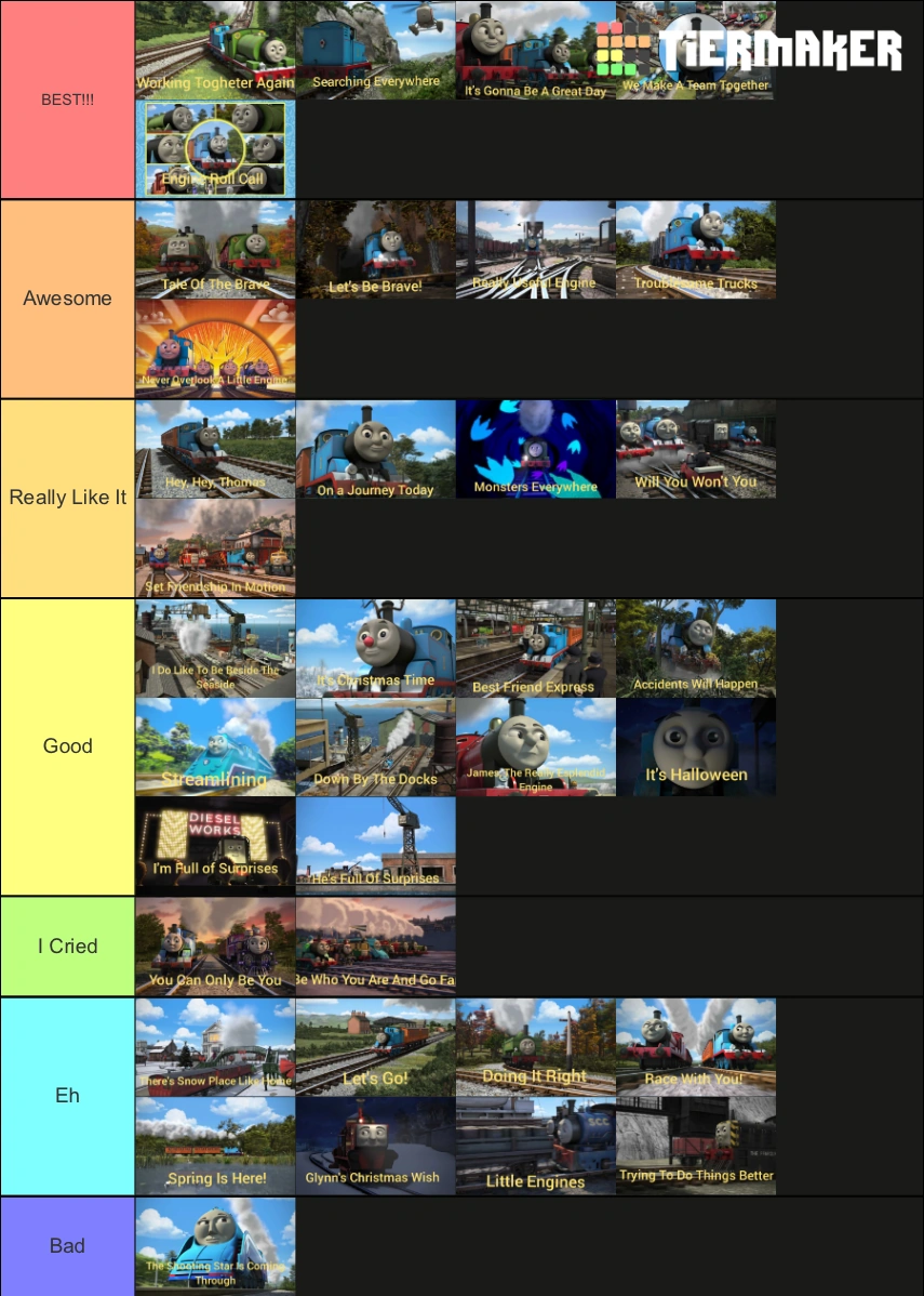 Songs Tier List Part 1 | Fandom