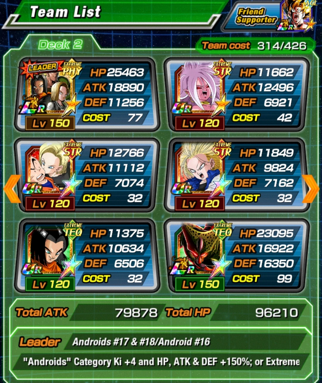 My updated Androids team! | Fandom