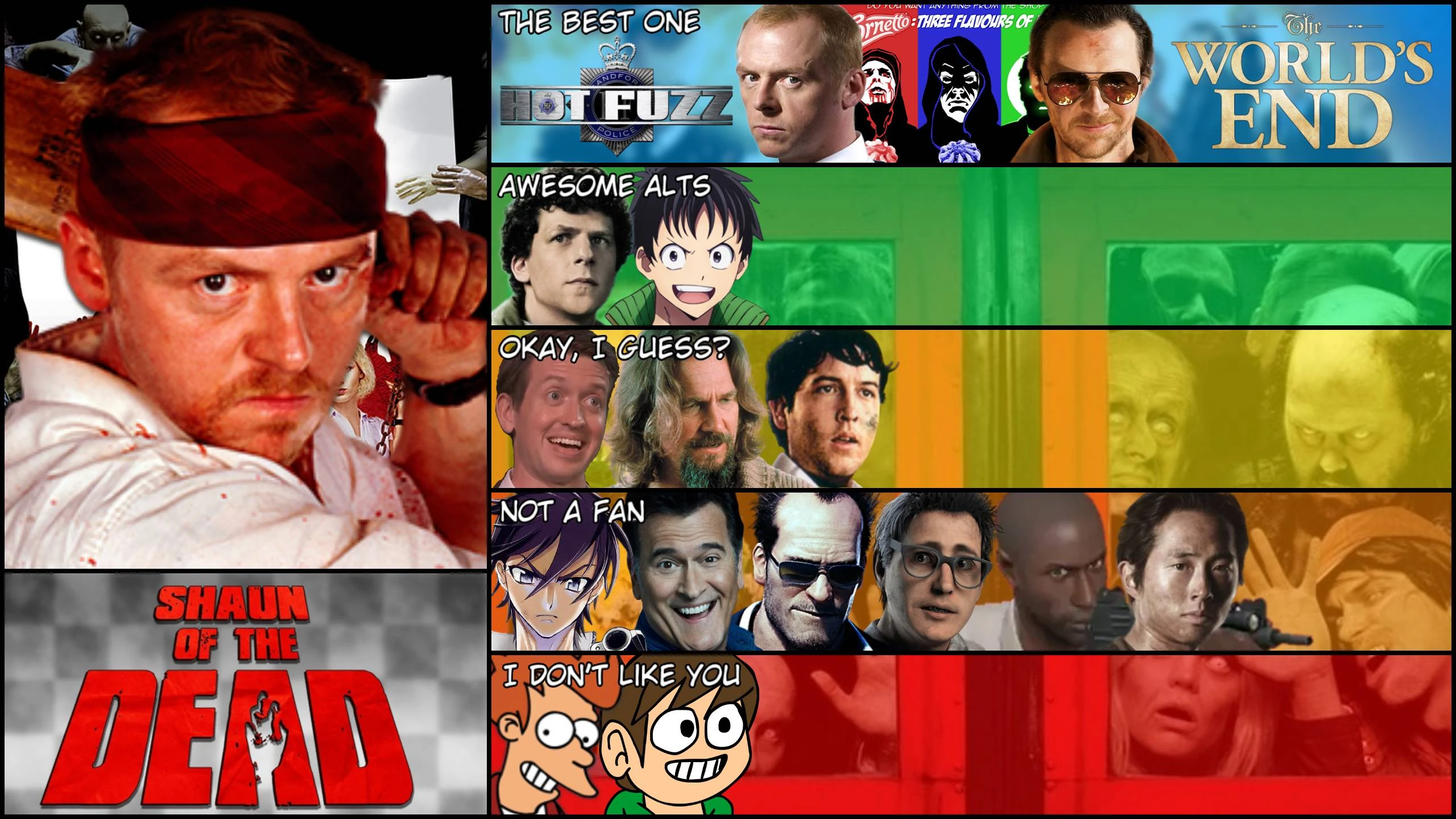 Shaun Riley (Shaun of The Dead) matchup ranking | Fandom