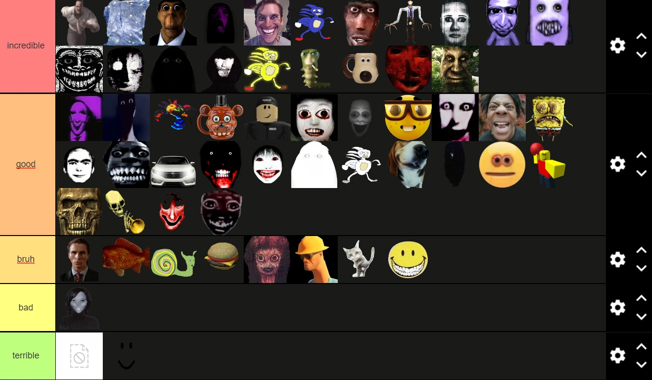 nextbot tier list | Fandom