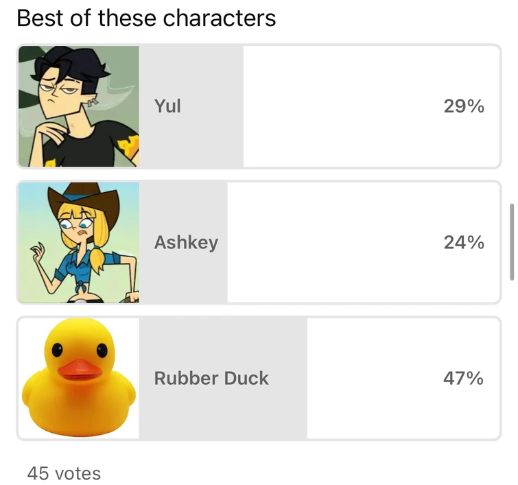Common rubber duck W | Fandom