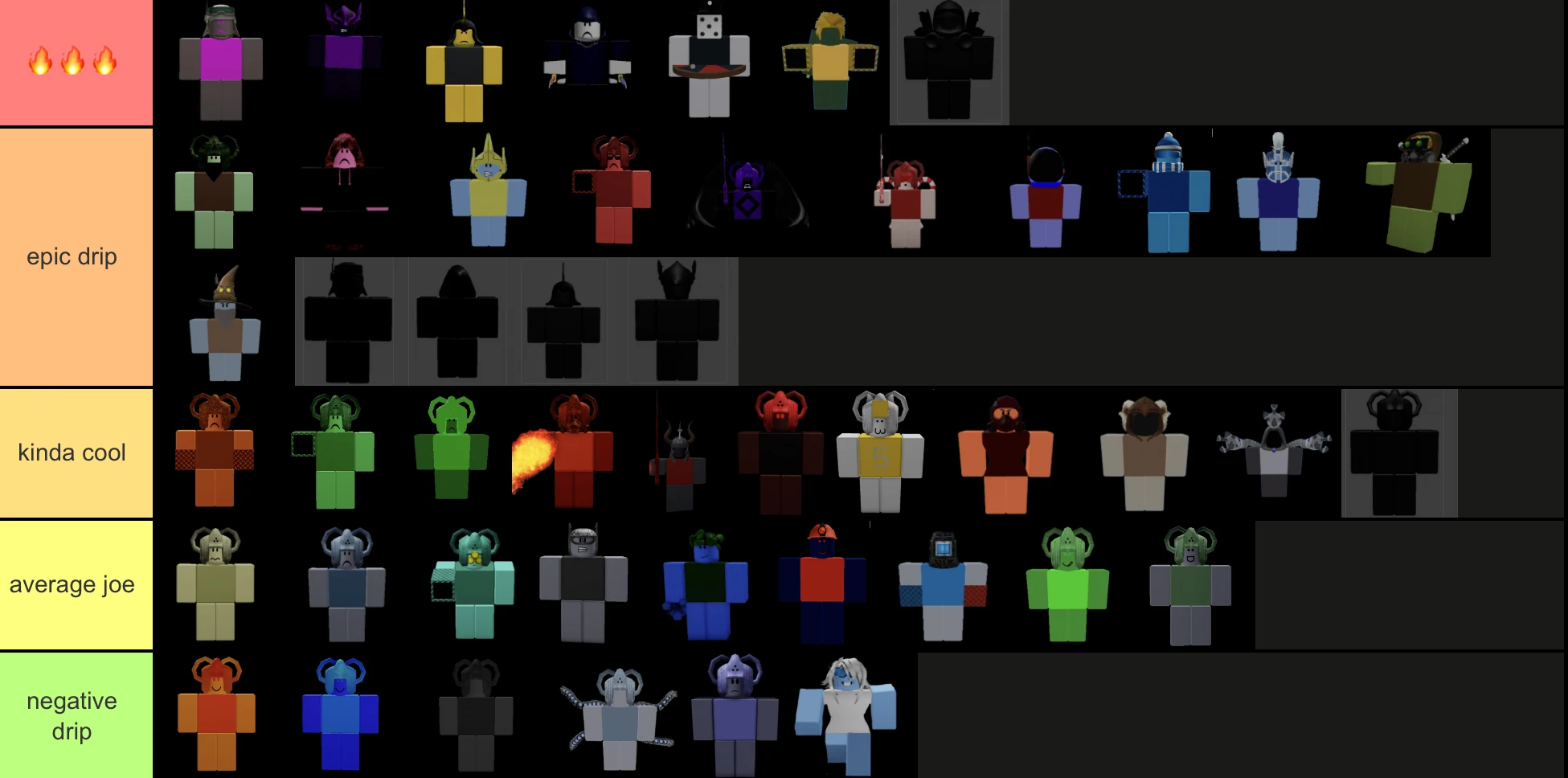 droid tier list based on their drip | Fandom