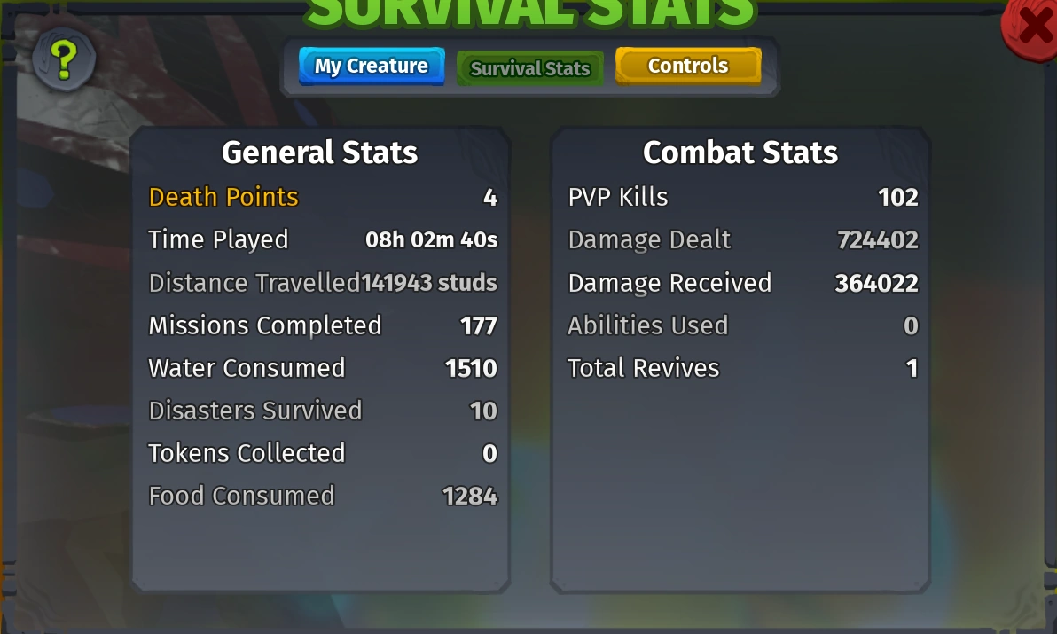 this a good kd? | Fandom