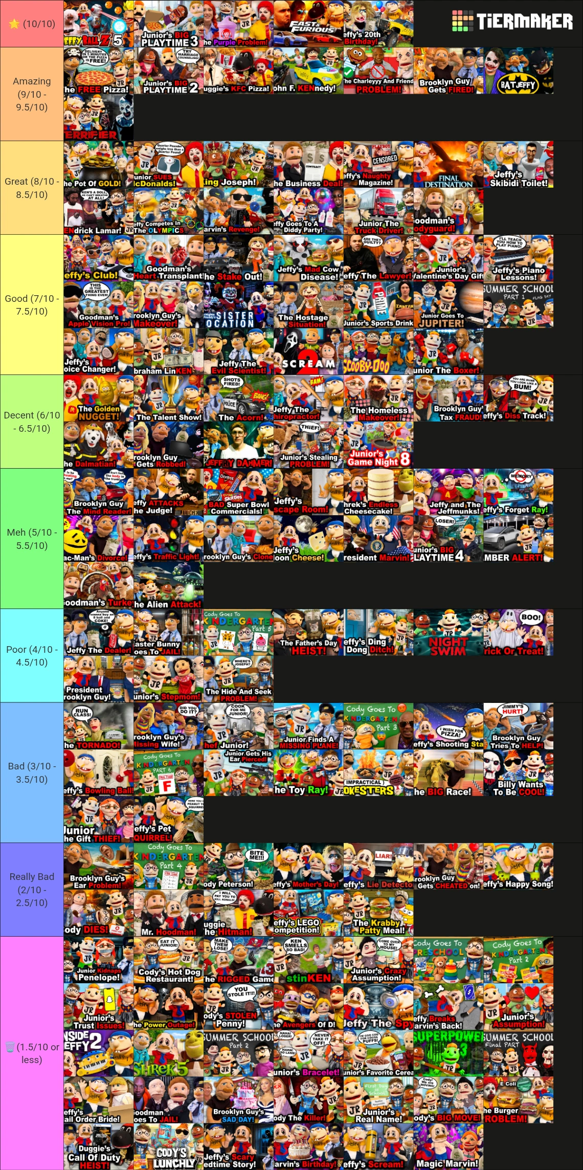 Jeffy's Pet squirrel has been placed in bad, Rate Junior's big hero 6 ...