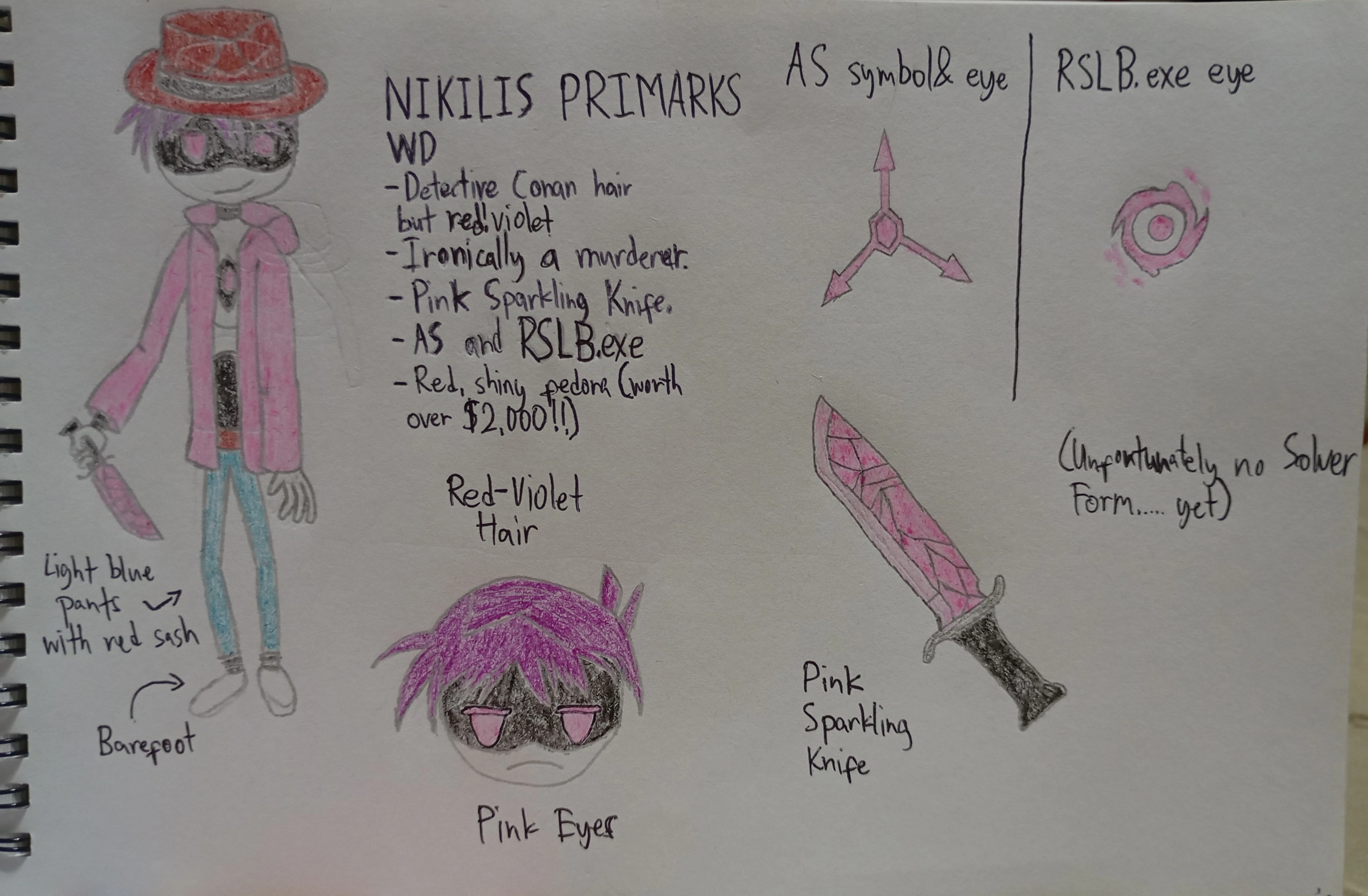 Nikilis Primarks (OC concept art) | Fandom