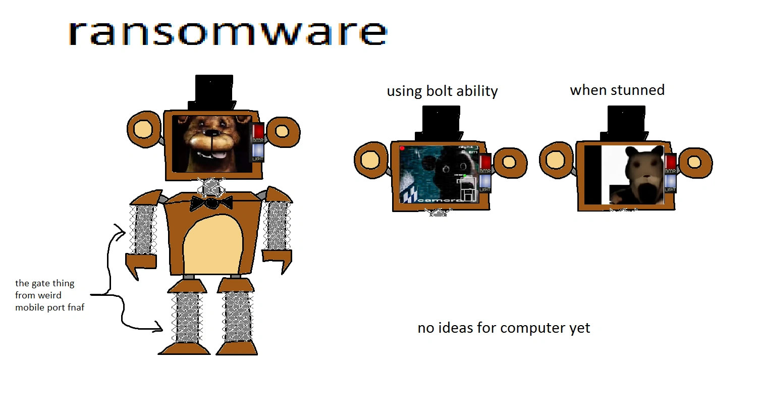 ransomware concept art | Fandom