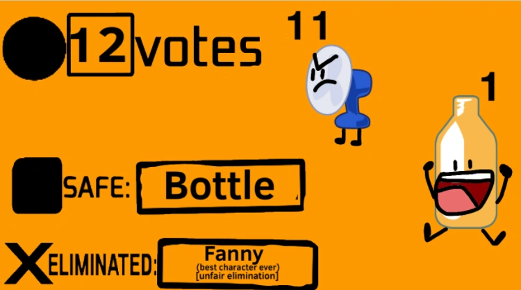 BFB Female Voting episode 6 | Fandom