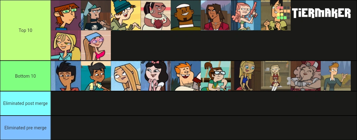 Viewer voting part 1- top 10 vs bottom 10 | Fandom