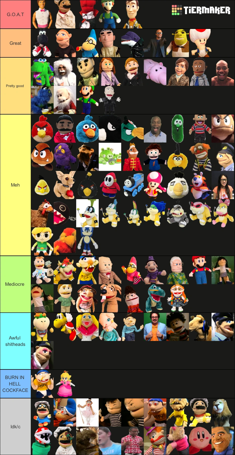 SML characters tier list | Fandom