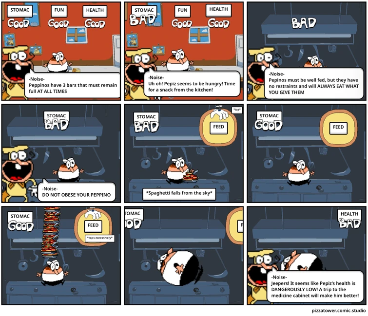 Discuss Everything About Pizza Tower Wiki | Fandom