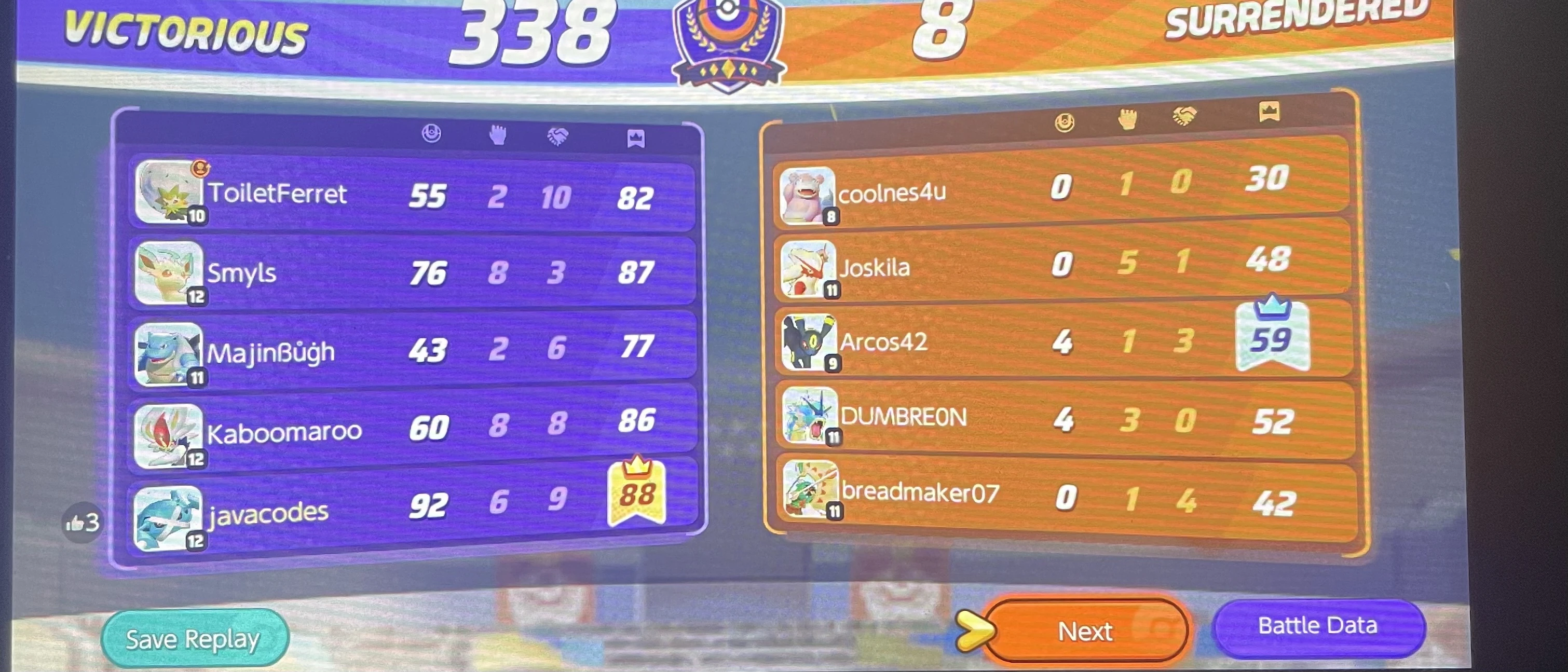 ny last game before master rank | Fandom