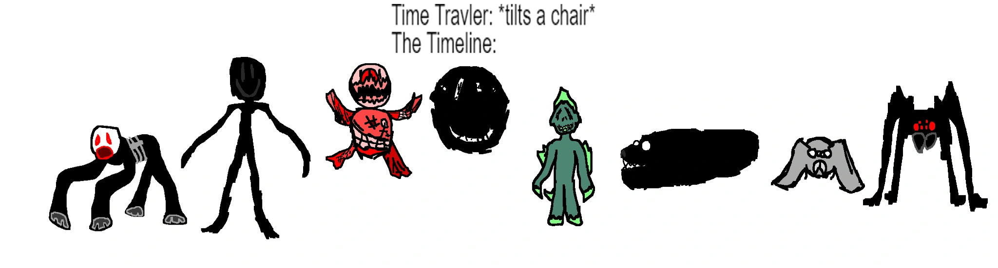 Timeline Interference | Fandom