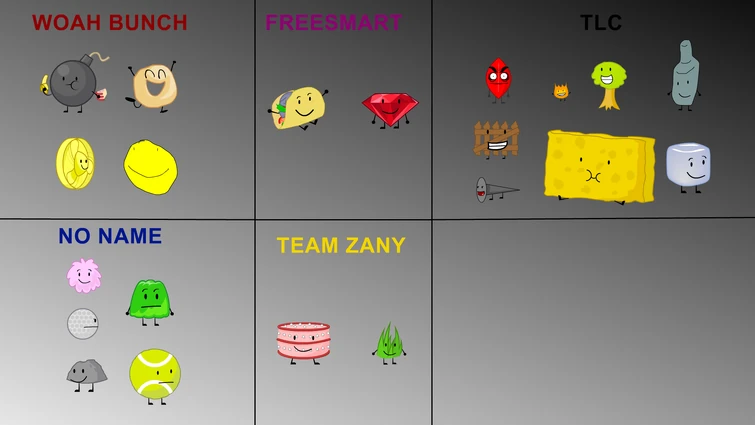 BFDIA Your Way 10 | Fandom