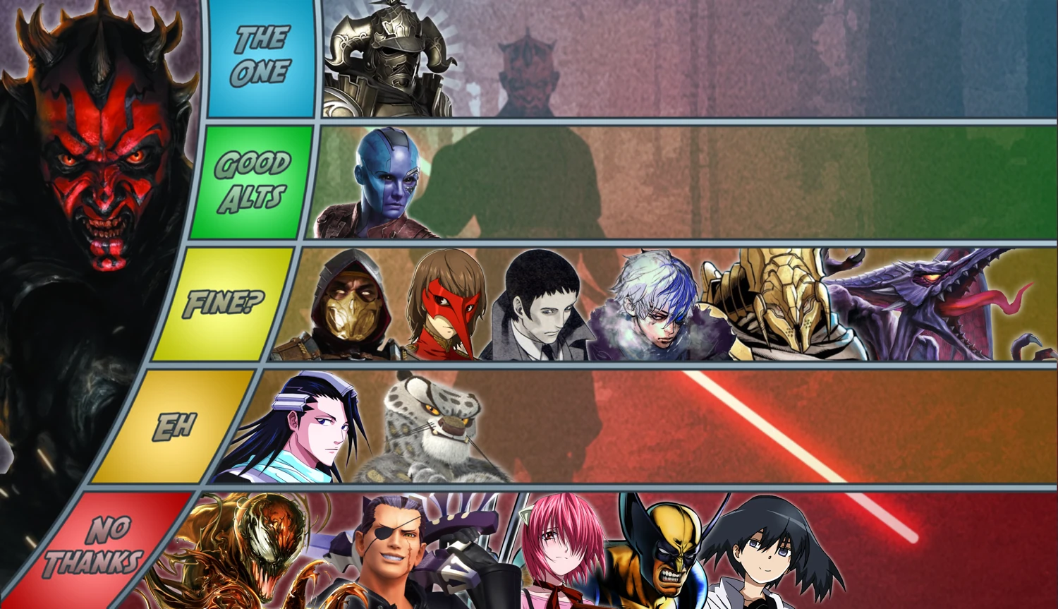 Darth Maul Matchup Tier List | Fandom