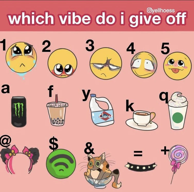 What vibes do I give off? (With a different image) (you can pick ...