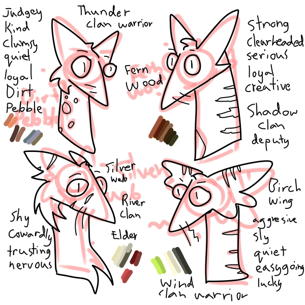 Off topic art wip | Fandom