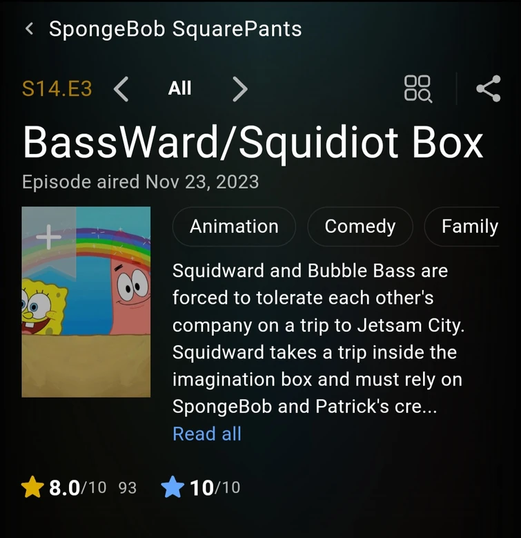 Discuss Everything About Encyclopedia SpongeBobia | Fandom