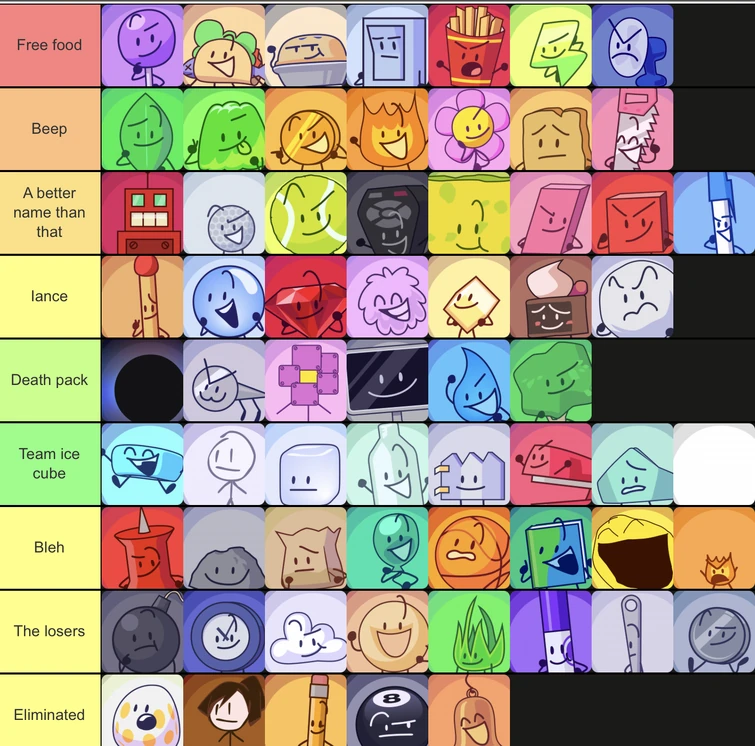 Bfb my way 7: totally not free food | Fandom