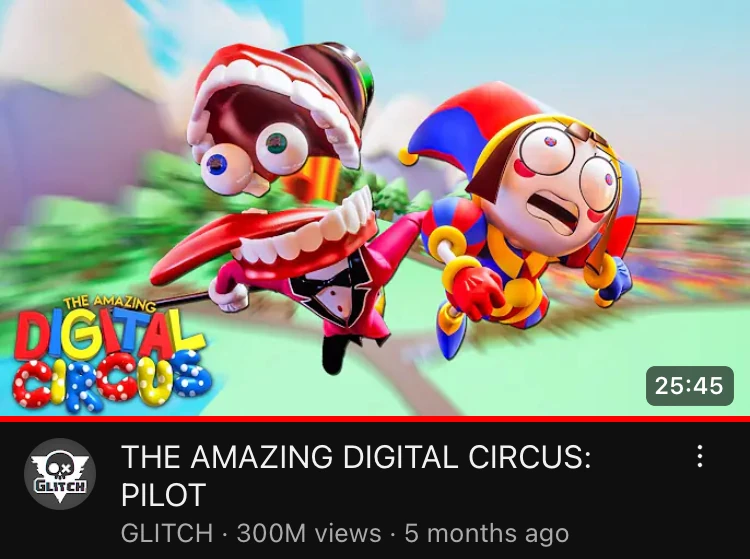 TADC now has over 300mil views! | Fandom