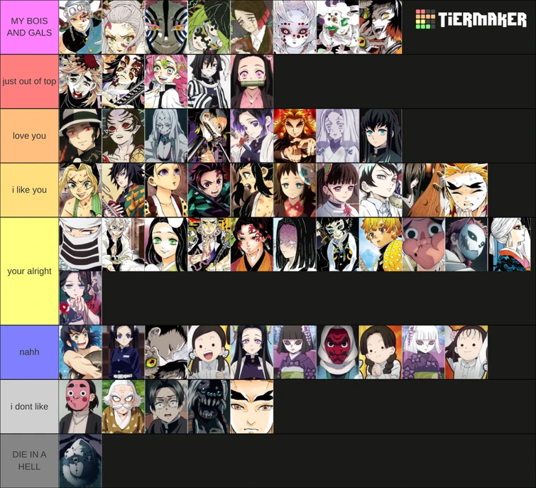 Hoppin on the tier list trend | Fandom