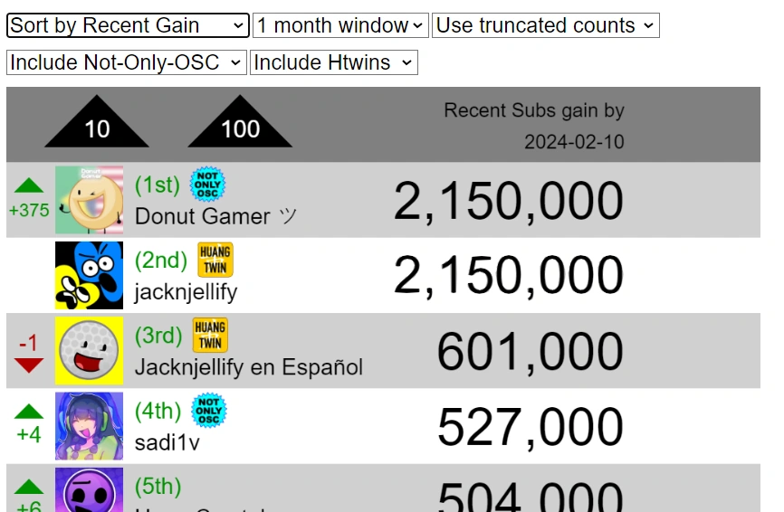 NOOOOOOOOOOOOOOOOOOOO!!! | Fandom