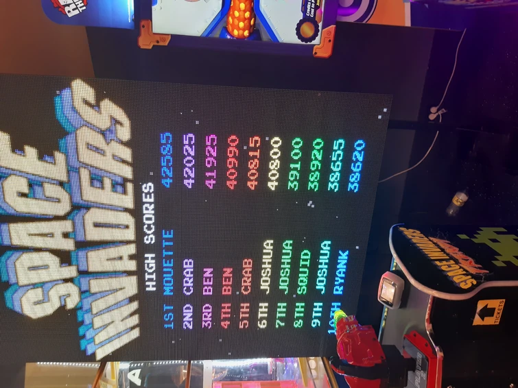 Space Invaders high scores | Fandom