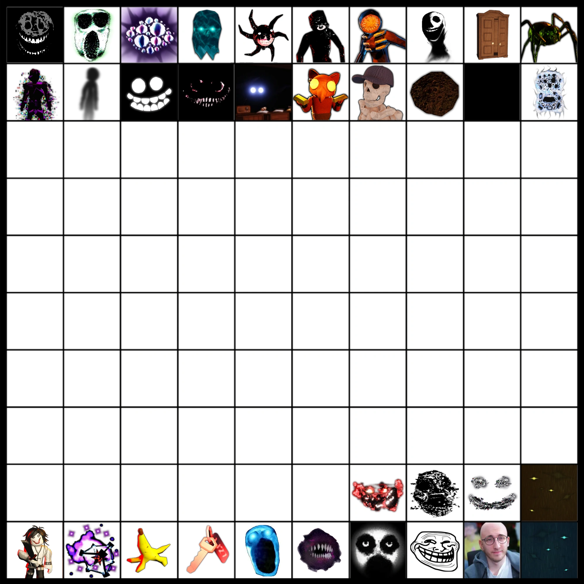 entity chart update | Fandom