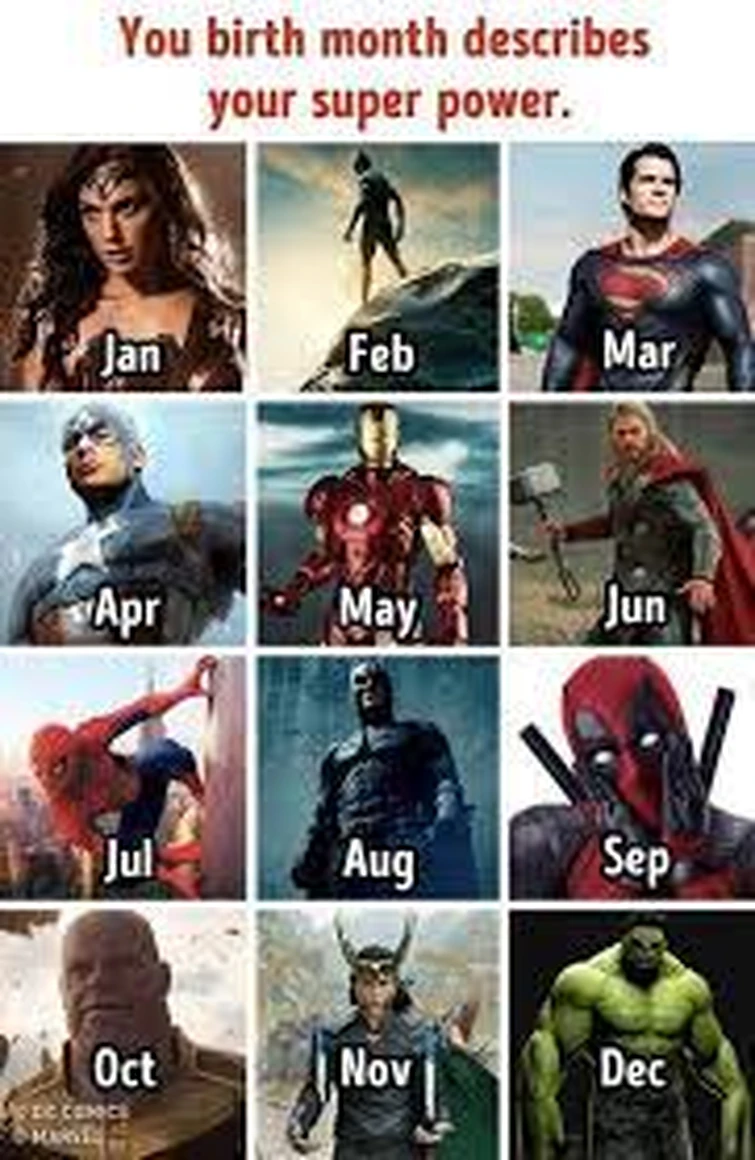 Your birth month describes your superpower. | Fandom